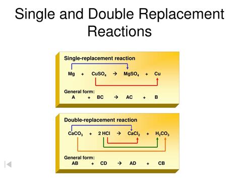 Ppt Single And Double Replacement Reactions Powerpoint Presentation