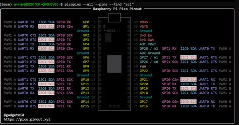 New App Shows Raspberry Pi Pico Pinout At Command Line Tom S Hardware
