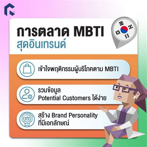ทำความรู้จัก Mbti Marketing การตลาดแบบใหม่สไตล์เกาหลี โดนใจ Gen Mz
