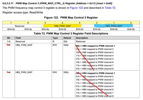 DRV Q Register Configuration Motor Drivers Forum Motor Drivers TI E E Support Forums