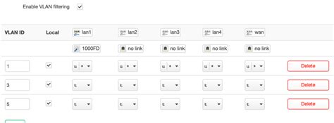 Issue Introduced In 22030 Rc4 Still There In Rc5 Rc6 And 22030
