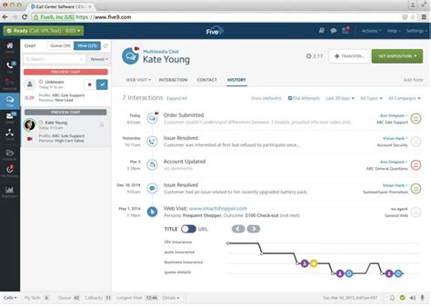 Top CTI Software Tools Systems