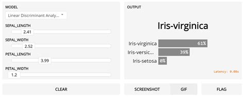 supercharge your ml with pycaret and gradio moez ali
