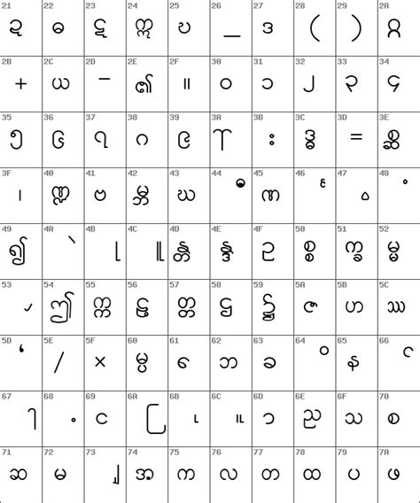 Download Free Wintypewriter Normal Font Wintype Ttf