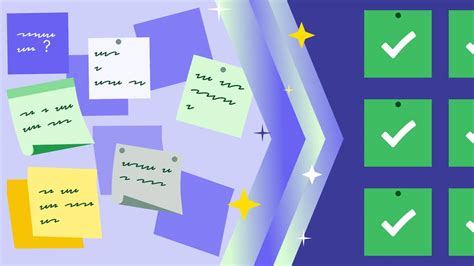 Vision Board En Entreprise Méthode Et Conseils Pipedrive