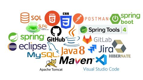 spring boot in action pdf tranet biologia ufrj br