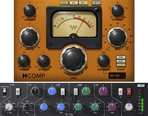 Understanding Unity Gain FOH Front Of House Magazine