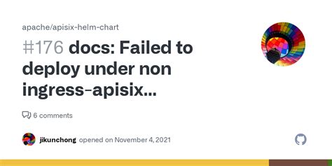 Docs Failed To Deploy Under Non Ingress Apisix Namespace · Issue 176 · Apacheapisix Helm