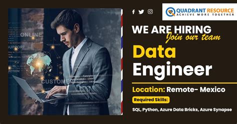 Mexico Dataengineer Dataengineerjobs Dataengineerjobs Dataengineers Sri Lekha