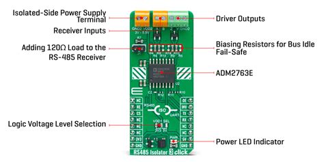 RS485 Isolator 3 Click