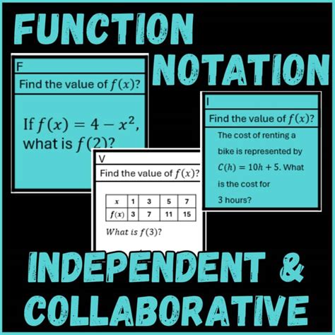 Function Notation By Algebracademy Tpt
