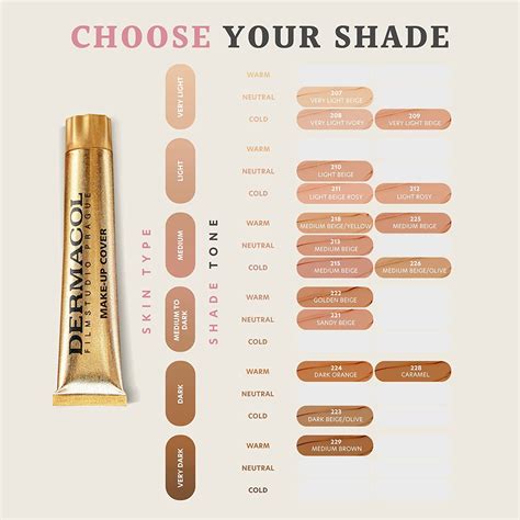 Dermacol Makeup Cover Best Covering Foundation On Planet Since 1966