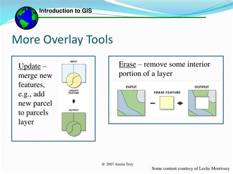 Ppt Vector Geoprocessing Powerpoint Presentation Free Download Id5279606