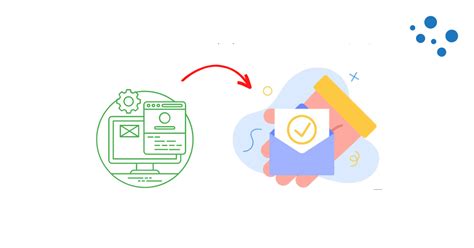 Mastering Otp Based Email Verification In Php A Comprehensive Guide