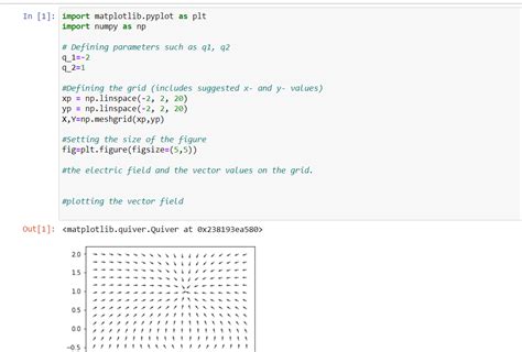 Solved B Use Python To Plot A Vector Field In The Xy Chegg Com
