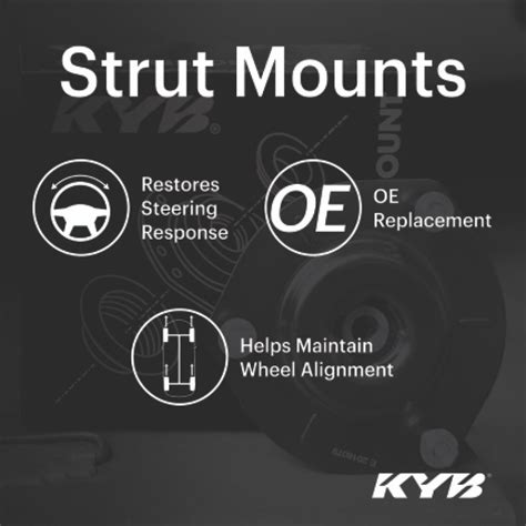 Kyb 17 21 Tesla Model 3 Strut Mount Kit Front Sm5991 Tws Motors