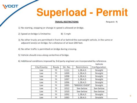 Ppt Superload Move Powerpoint Presentation Free Download Id1959421