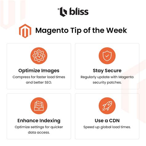 Bliss Web Solution Pvt Ltd On Linkedin Magentotips Ecommerce