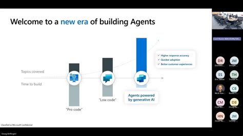 Innovations Insights From The Dynamics 365 And Power Platform