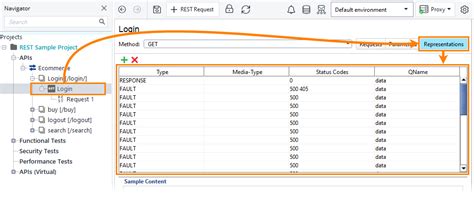 Rest Coverage Testing Readyapi Documentation