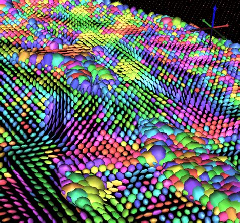 Diffusion Tensor Visualization Using Scirun Anisotropy Represented By Download Scientific