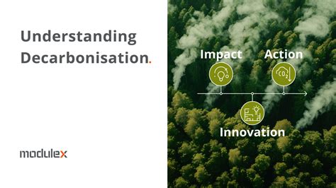 Decarbonisation A Measured Journey Of Impact Innovation And Action