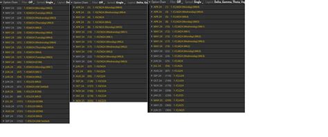 Help Needed On Futures Options Assignment Type Roptions
