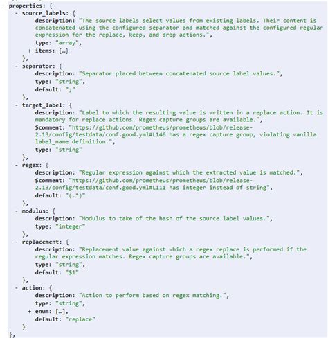 Github Cemtopkayaprometheus Mongo Exporter Grafana Mongo Veritabanındaki Metriklerin Mongo