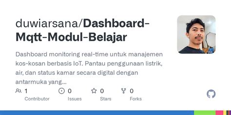 Github Duwiarsanadashboard Mqtt Modul Belajar Dashboard Monitoring Real Time Untuk Manajemen