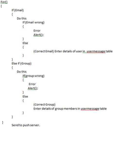 If Statement If And For Loop Logic In C If Error How To Skip The