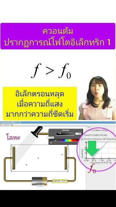 ควอนตัม ปรากฏการณ์โฟโตอิเล็กทริก 1 Photoelectric Effect Youtube