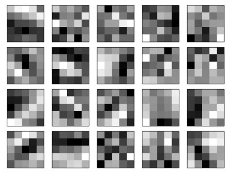 Neural Networks And Deep Learning