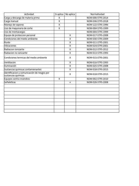 Normativas Formato Pdf