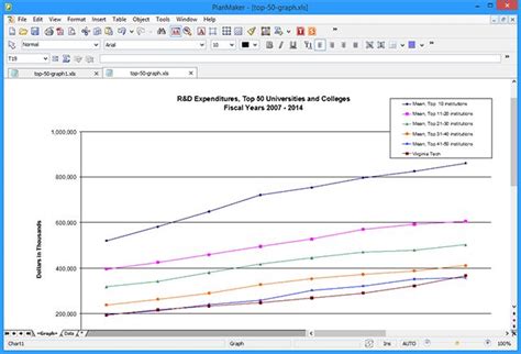 Planmaker Alternative To Microsoft Excel Products Binarynow Office