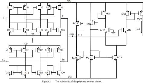 Figure 1 From Implementation Of A Neuron Using Sigmoid Activation Function With Cmos Semantic