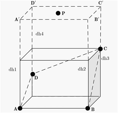 Real Time Correction Model For Zenith Tropospheric Delay Applied To The