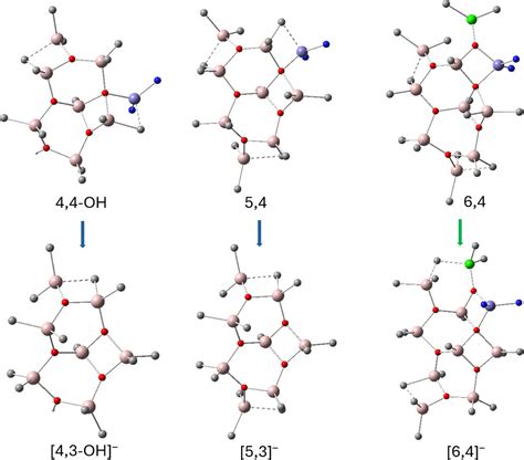 Methylaluminoxane Reactivities And Anionic Structures From Small