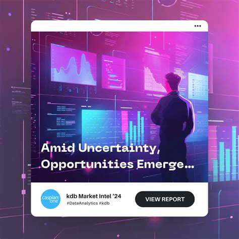 Caspian One Fintech On Linkedin Dataanalytics Innovation Futureofdata Kdb Bigdata