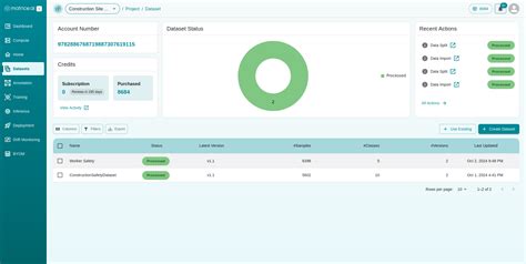 Dataset Dashboard Matrice Tutorials