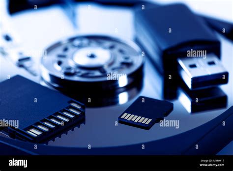 Storage Devices List