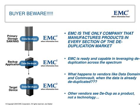 PPT EMC Next Generation Backup Data De Duplication High Level Overview And Strategy
