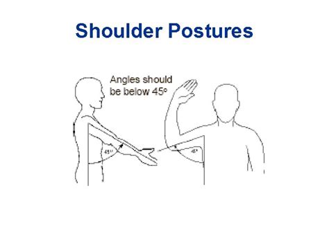 Angular Kinematics Reporting Angles Measurement Of Angles Degrees