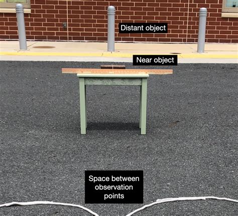 Experiment A Puzzling Parallax Helps Stargazers