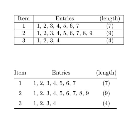Aligning A Table Entry To The Right TeX LaTeX Stack Exchange
