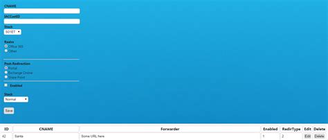 Javascript Populating The Form Stack Overflow