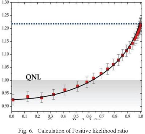 Figure From Exploring The Benefits Of DNS Based Authentication For Wireless Network Security