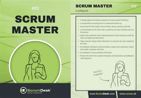 Who Is Scrum Master Scrumdesk Meaningfully Agile