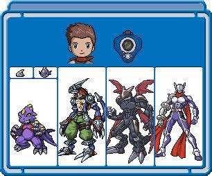Cyberdramon Digivolution