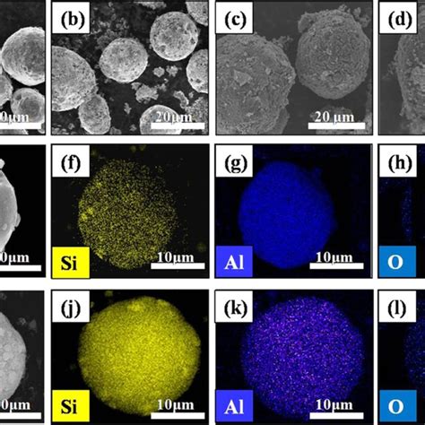 Schematic Illustration Of The Preparation Process Of Porous Si Sio 2 C