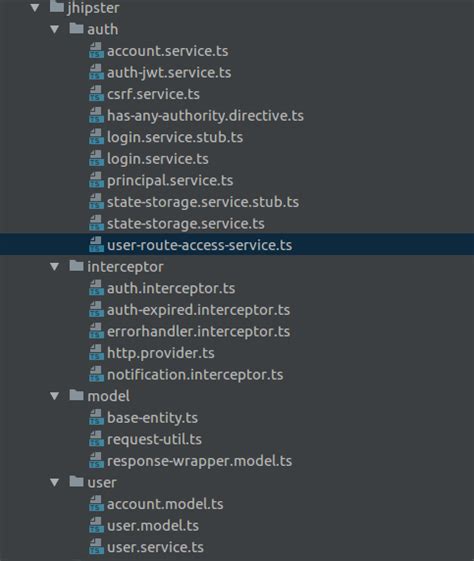 Angular JHipster Receive 401 Unauthorized When Making API Call To